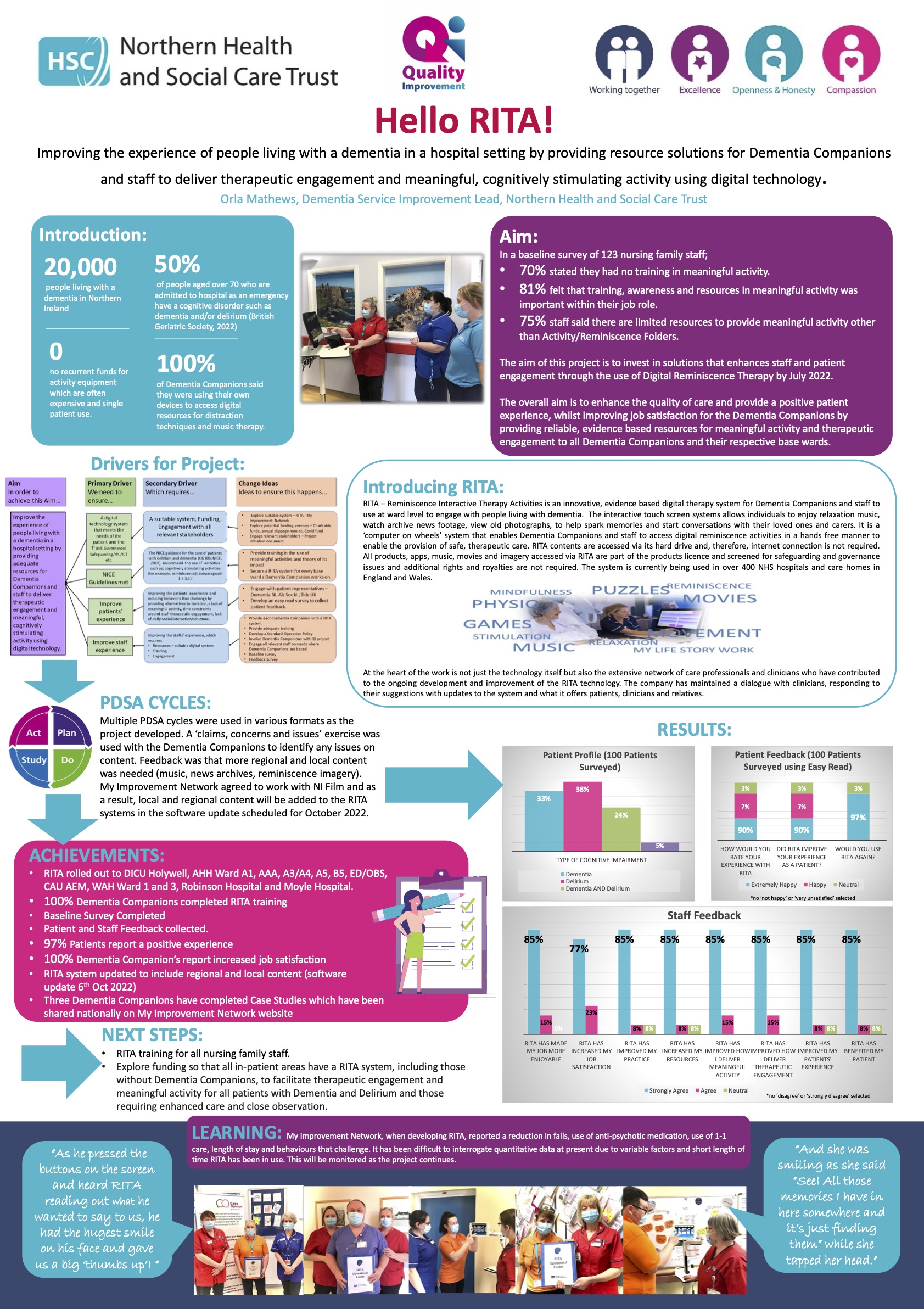 RITA in Northern Ireland